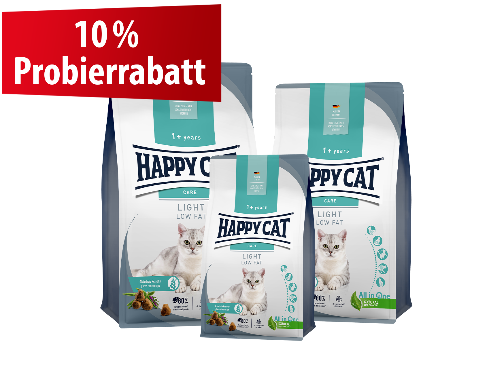Happy Cat Katzenfutter – Made in Germany