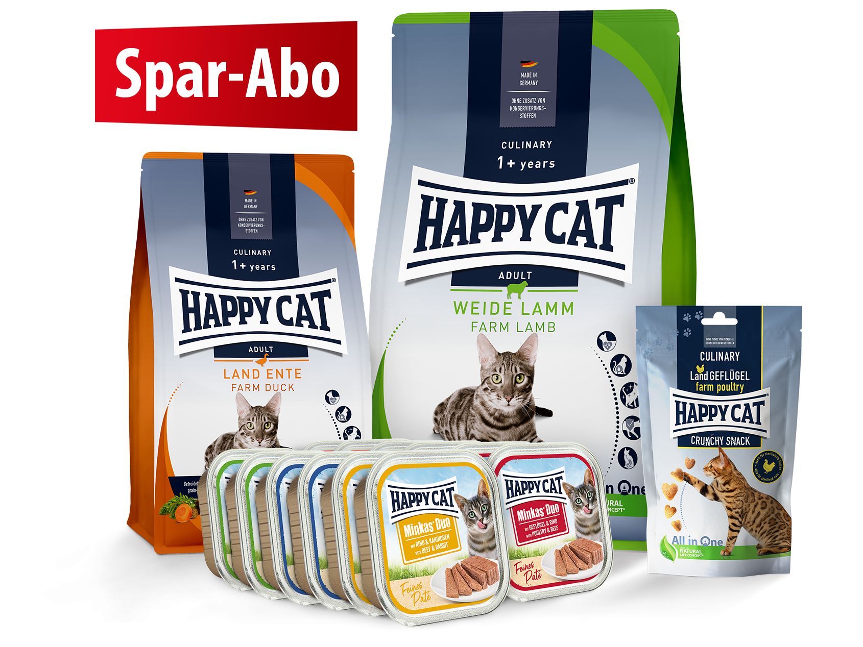 Happy Cat Katzenfutter – Made in Germany