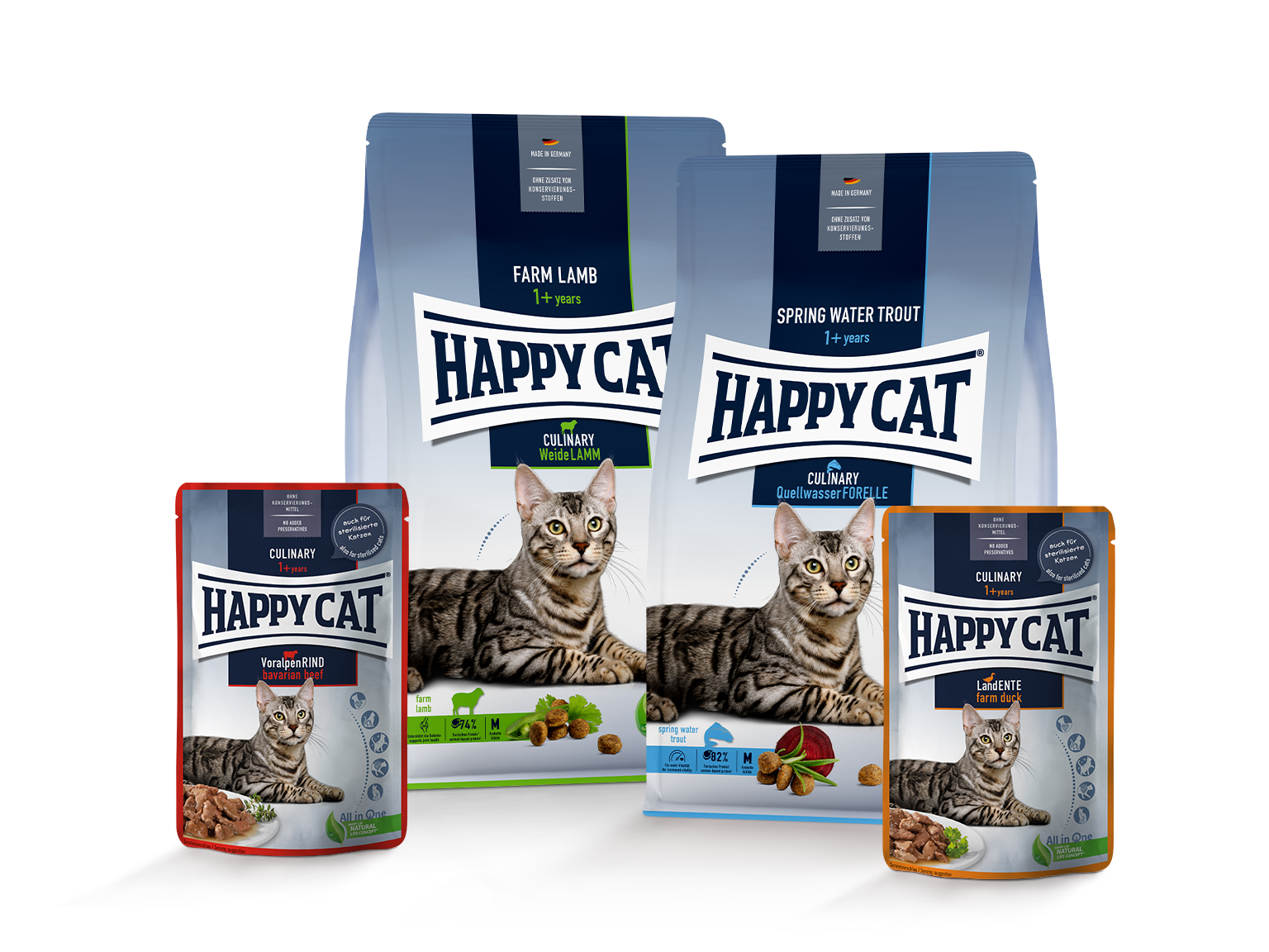 Happy Cat Katzenfutter – Made in Germany